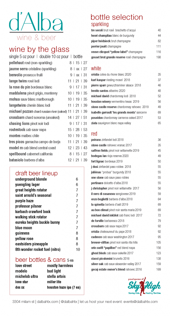 MIDTOWN COCKTAIL MENU – d'Alba